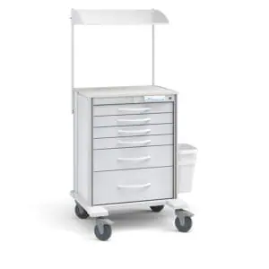 Cast Cart | Pace Procedure Carts by InnerSpace Healthcare
