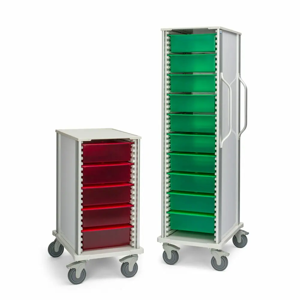 Scope Transport Carts | Endoscopy Carts from InnerSpace